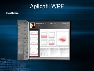 Wpf Workgroup | PPT