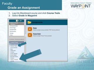 Waypoint - Grading an Assignment | PPT
