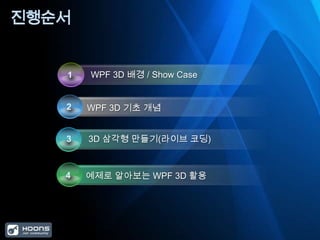 Wpf3 D 기초부터 활용까지 | PPT