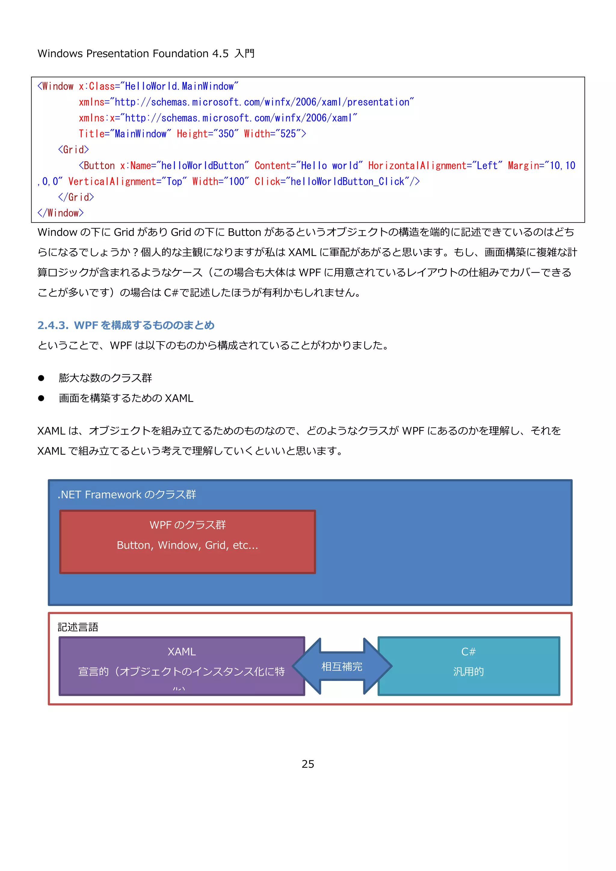 WPF4.5入門 | PDF