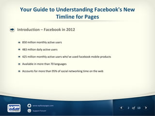 Timeline For Facebook Fan Pages | PPT