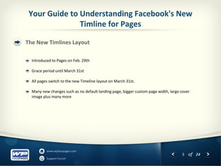 Timeline For Facebook Fan Pages | PPT