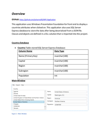 WPF Application | PDF