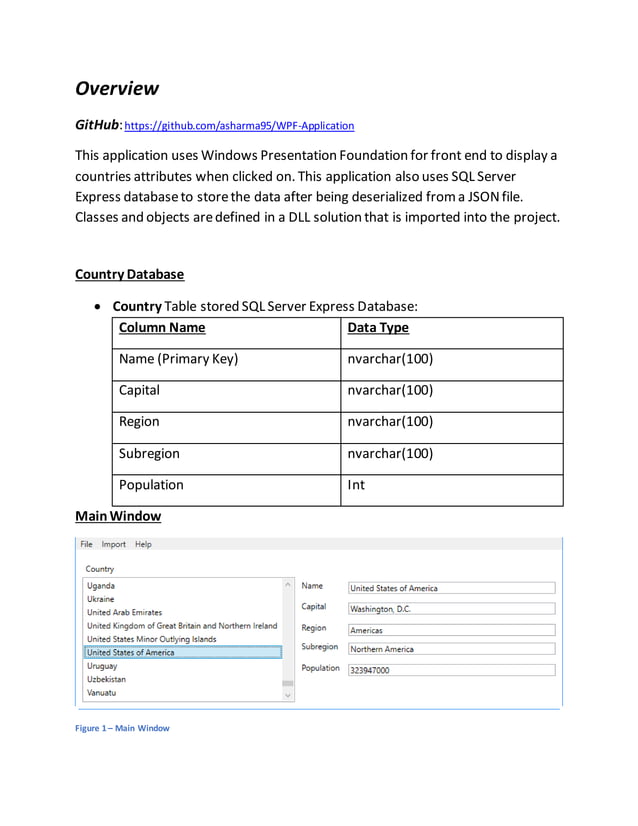 WPF Application | PDF