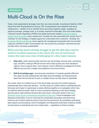 Five Reasons Why You Need Cloud Investigation & Response Automation | PDF