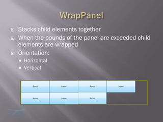 WPF Line of Business Application XAML Layouts Presentation | PPTX