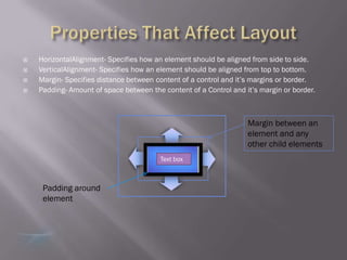 WPF Line of Business Application XAML Layouts Presentation | PPTX