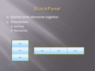 WPF Line of Business Application XAML Layouts Presentation | PPTX