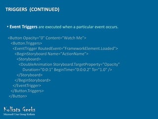 Introduction to XAML and its features | PPT