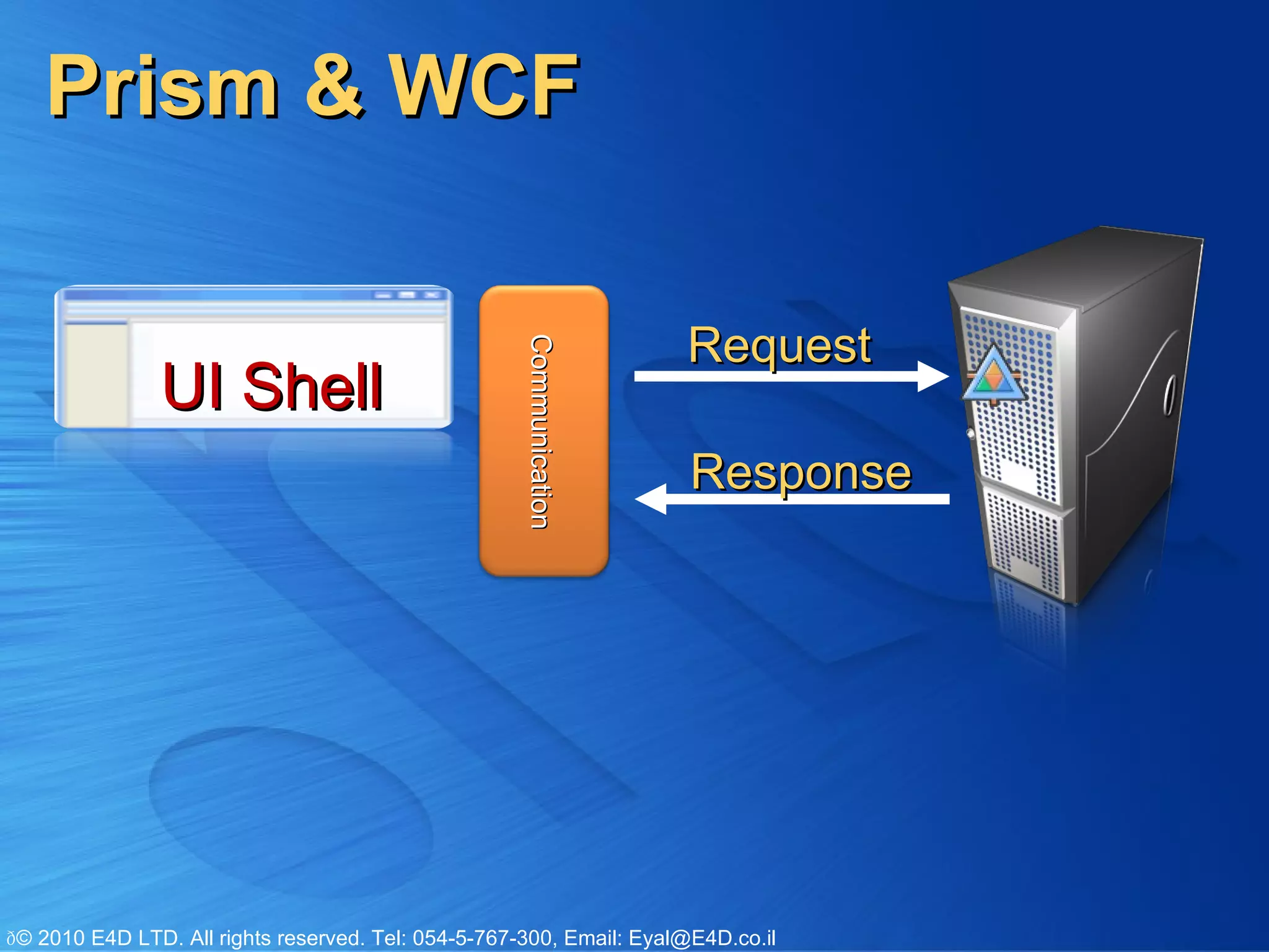 Composite Applications With Wpf And Prism Ppt