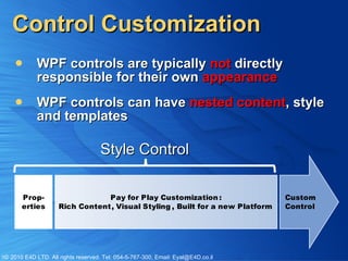 Composite Applications with WPF and PRISM | PPT