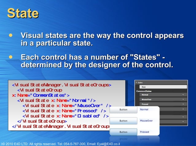 Composite Applications With Wpf And Prism Ppt