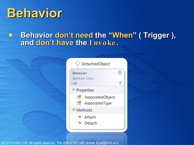 Composite Applications with WPF and PRISM | PPT | Graphics Software | Computer Software and ...