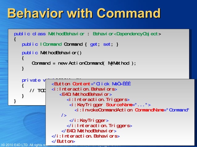 Composite Applications With Wpf And Prism Ppt Graphics Software