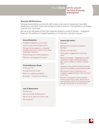 The Future of Learning & Development | PDF