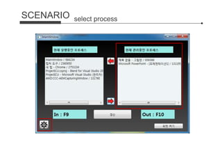 WPF를 이용한 window process activity tool | PPT