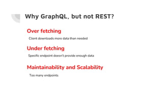 Harnessing the Power of GraphQL in WordPress | PPT