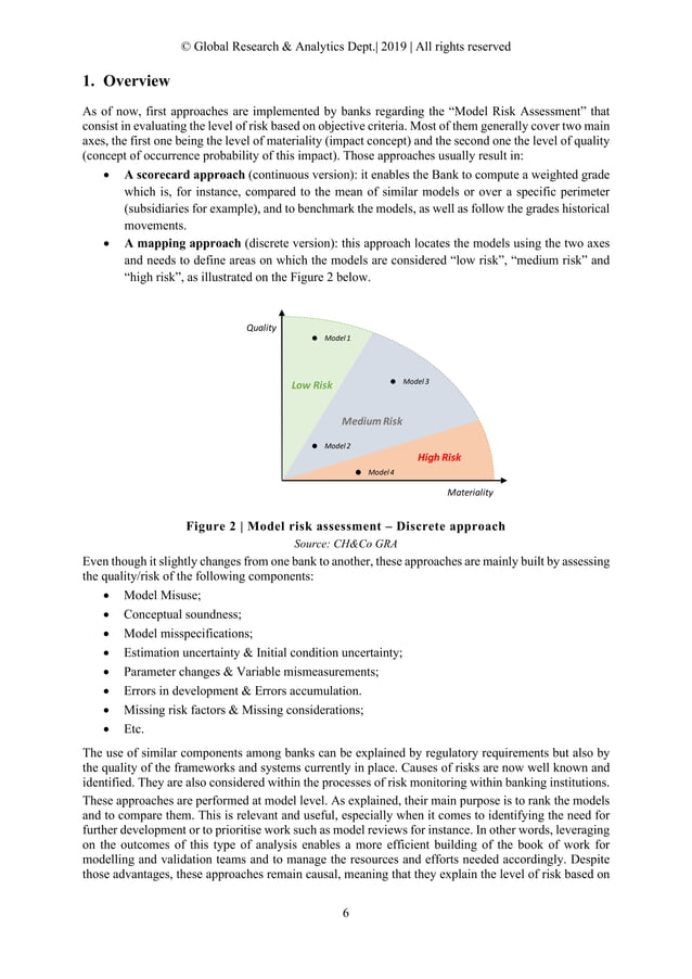 Model Risk Management | How to measure and quantify model risk? | PDF