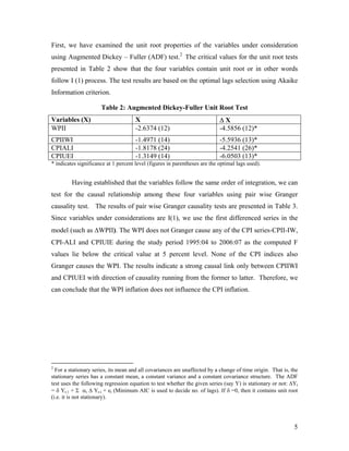 Wpi Inflation And Cpi Inflation | PDF