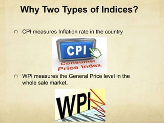 Wpi and CPi | PPT