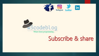 Wordpress introduction | PPT