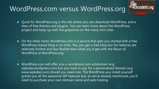 Wordpress introduction | PPT