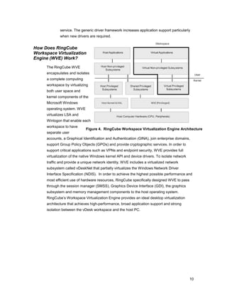 Introduction to vDesk | PDF