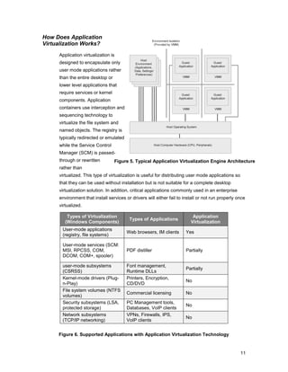 Introduction to vDesk | PDF