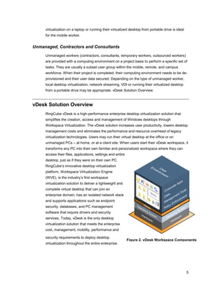 Introduction to vDesk | PDF