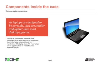Pace IT - Common Laptop Components | PPTX