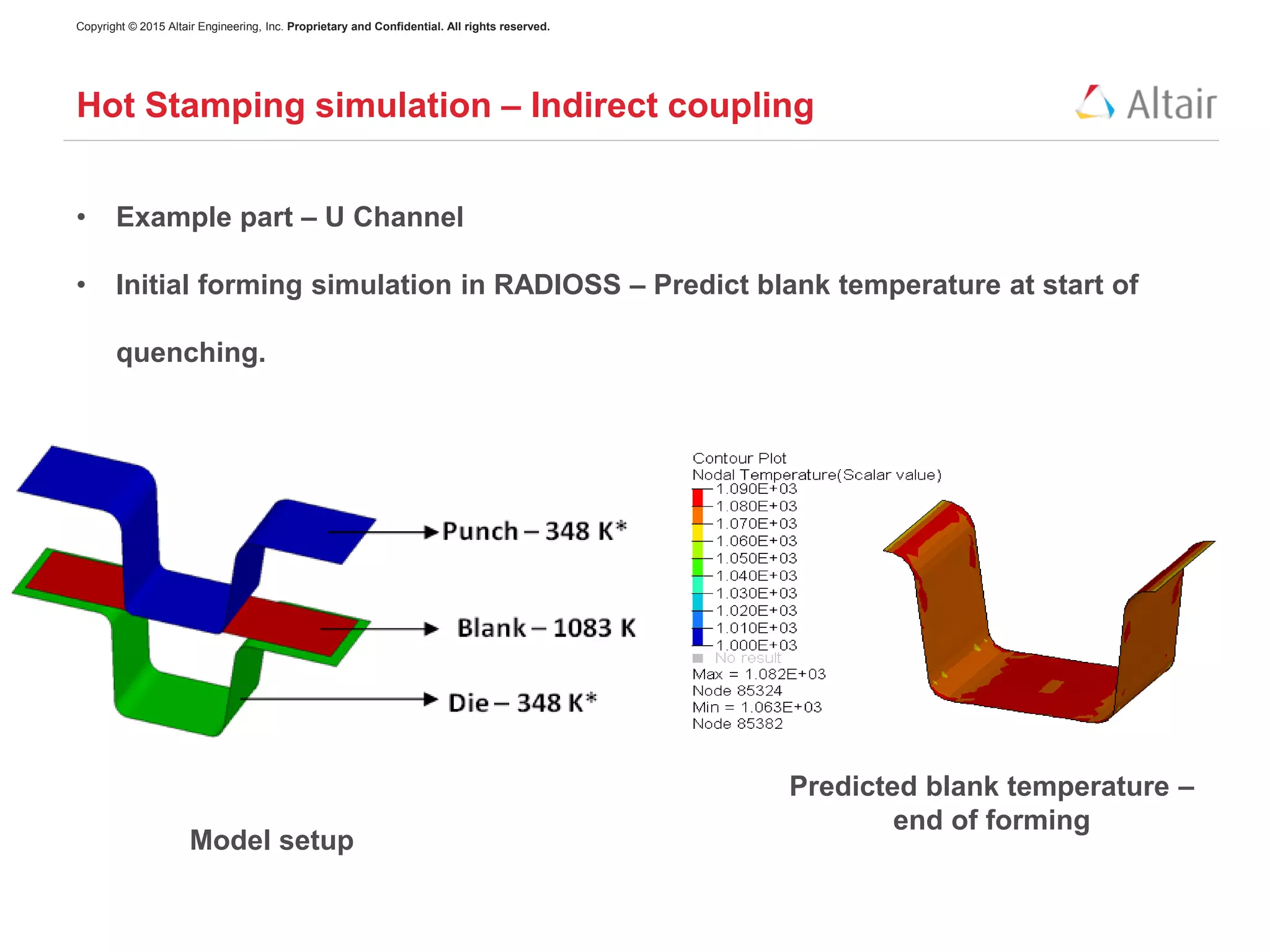 Hot Stamping Process Simulation Using Integrated using Structural & CFD ...