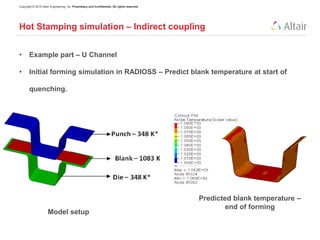 Hot Stamping Process Simulation Using Integrated using Structural & CFD Analysis | PDF | Physics ...