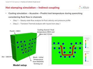Hot Stamping Process Simulation Using Integrated using Structural & CFD Analysis | PDF | Physics ...