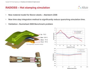 Hot Stamping Process Simulation Using Integrated using Structural & CFD Analysis | PDF | Physics ...
