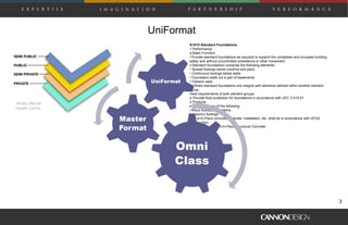 WPL BIM Specs D Mac P | PPT | Databases | Computer Software and ...