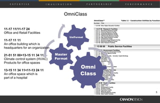 WPL BIM Specs D Mac P | PPT | Databases | Computer Software and ...