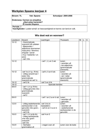 Wp Lj 4 Sp Periode 2 | PDF