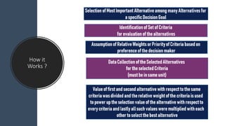 Weighted Product Method : A brief introduction | PPTX