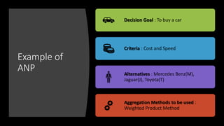 Weighted Product Method : A brief introduction | PPTX