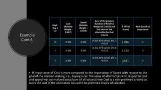 Weighted Product Method : A brief introduction | PPTX