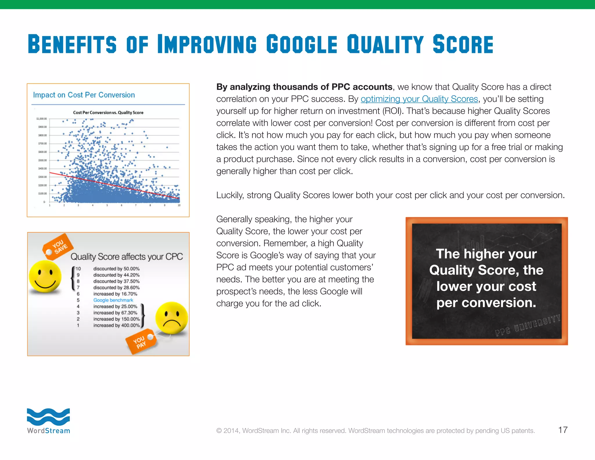 PPC 101: A Beginner's Guide To PPC‏ | PDF