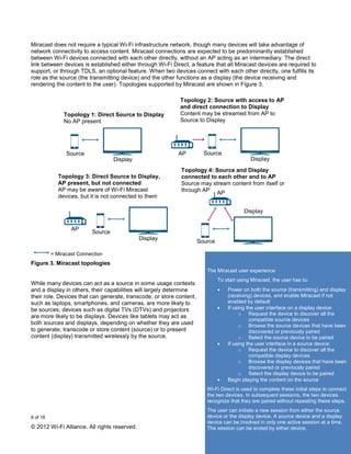 Wp miracast industry_20120919 | PDF