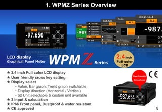 Wpmz series application ver.5 202108 Watanabe Graphical Panel Meter WPM ...