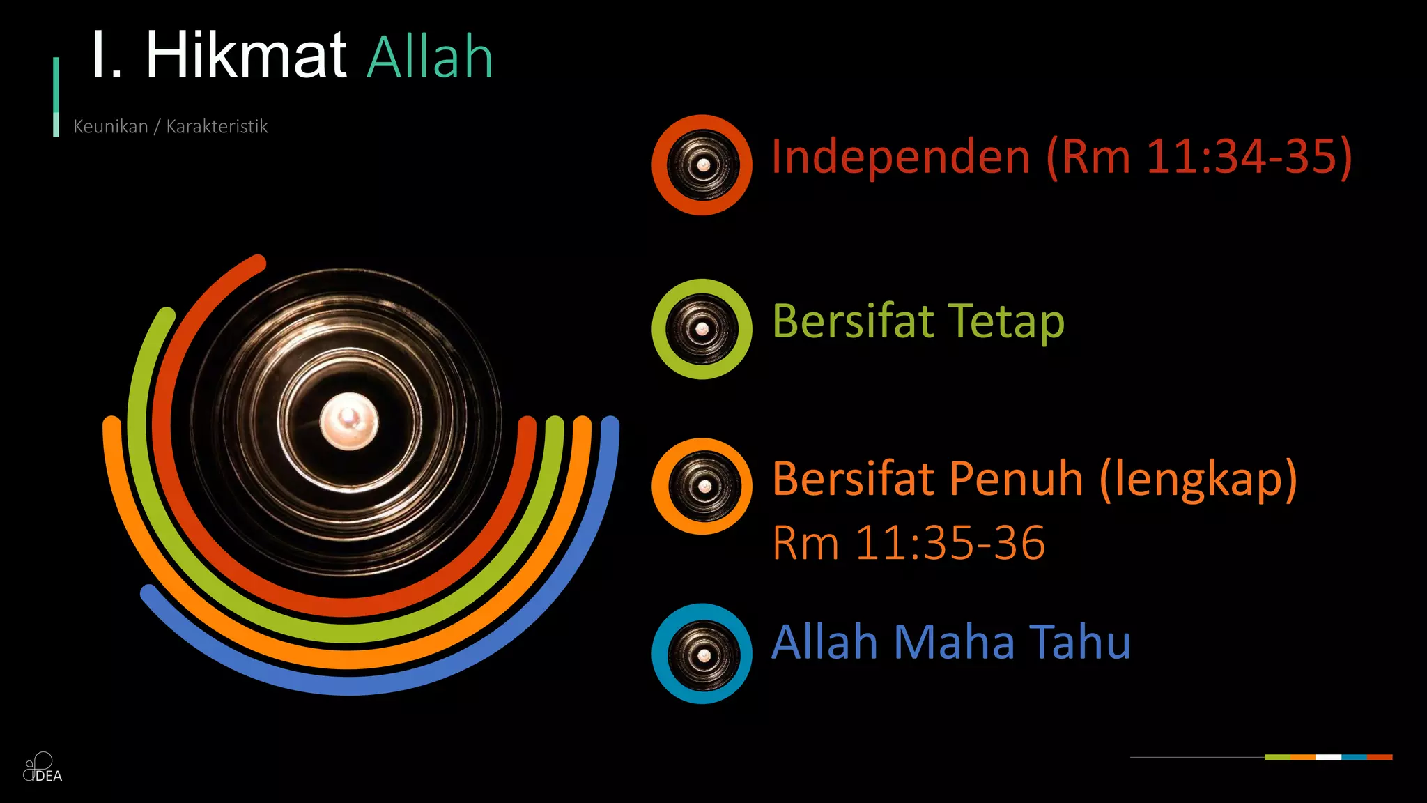 Mengenal atribut intelektual Allah | PPT