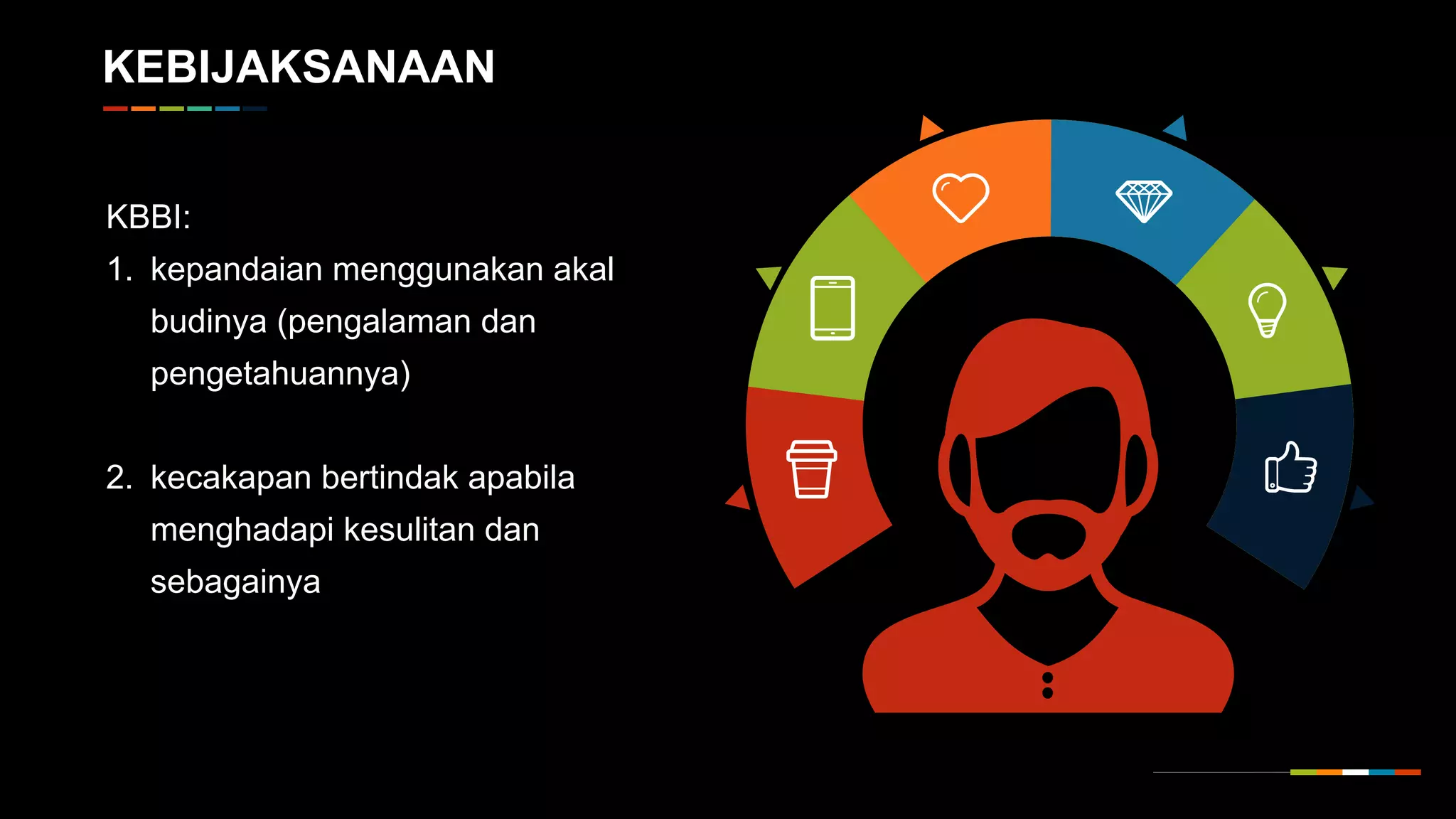 Mengenal atribut intelektual Allah | PPT