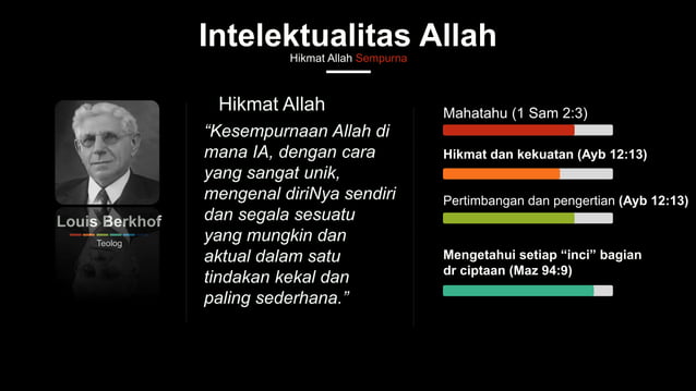 Mengenal atribut intelektual Allah | PPT
