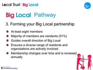 Woolavington and Puriton Big Local - overview presentation | PPT