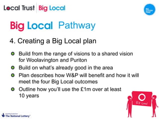 Woolavington and Puriton Big Local - overview presentation | PPT