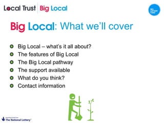 Woolavington and Puriton Big Local - overview presentation | PPT