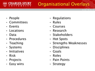 Process Modeling and analysis Proposing a Higher Education Reference ...